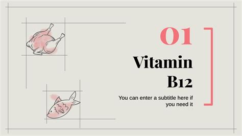 Déficit de vitamina B12 | Google Slides y PowerPoint