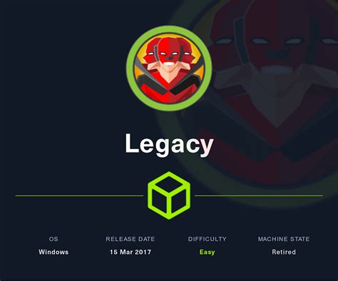 Hack The Box — Legacy Writeup Overview By Neo4j Dec 2023 Medium