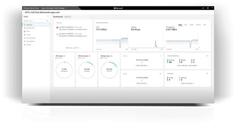 Windows Admin Center For IT Admins To Manage Windows Server