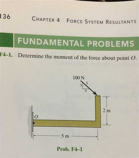 Solved 36 Chapter 4 Force System Resultants Fundamental