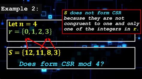 Complete Residue Systemspptx Programming Languages Computing