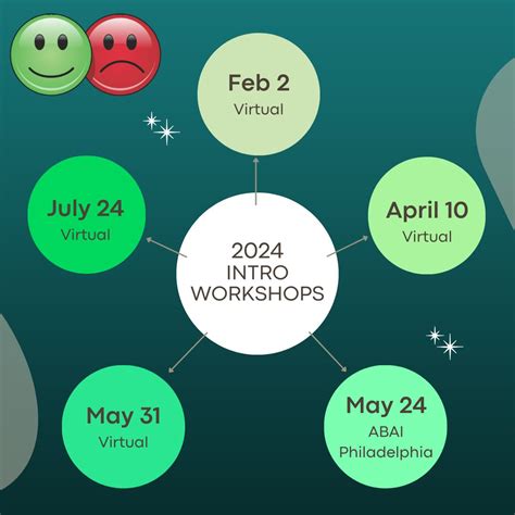 Selfandmatchsystem Selfmonitoring Virtualtrainings Inpersontraining Abai2024