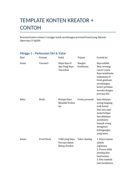 Template Konten Kreator Dengan Contoh Pdf