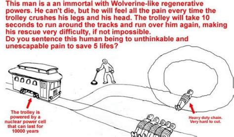 The Best Trolley Problem Thought Experiments Media Chomp Trolley Problem Thought Experiment