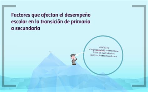 Factores Que Afectan El Desempeño Escolar En La Transición D By Diana