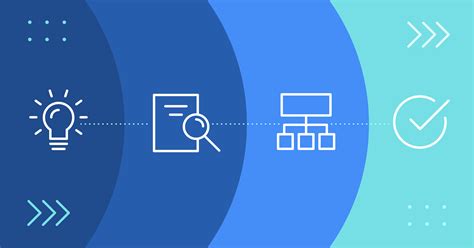 How To Write A User Guide For Software Madcap