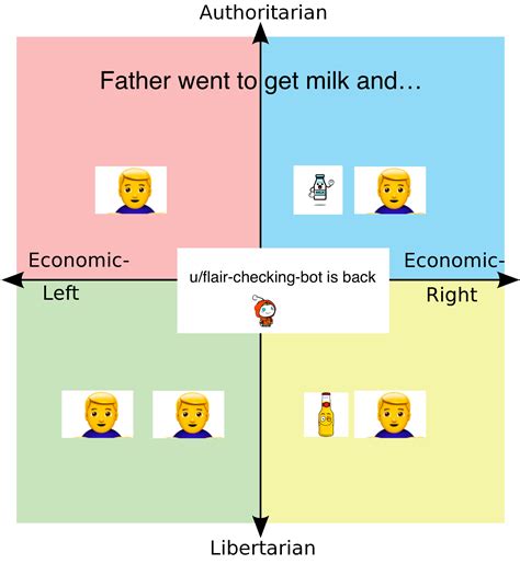 Father Is Back With Milk Jr Goes Back To School So Long O7 R