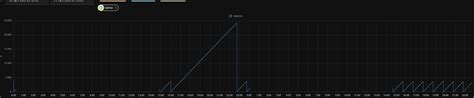 BUG Crash After 1h Without Internet Issue 59 Blueforcer Awtrix3 GitHub