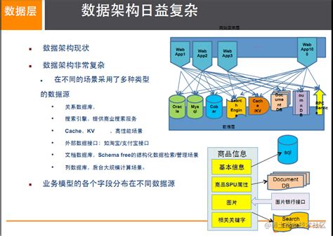 Redis泛泛而谈（详细2w字） Coderxz 博客园