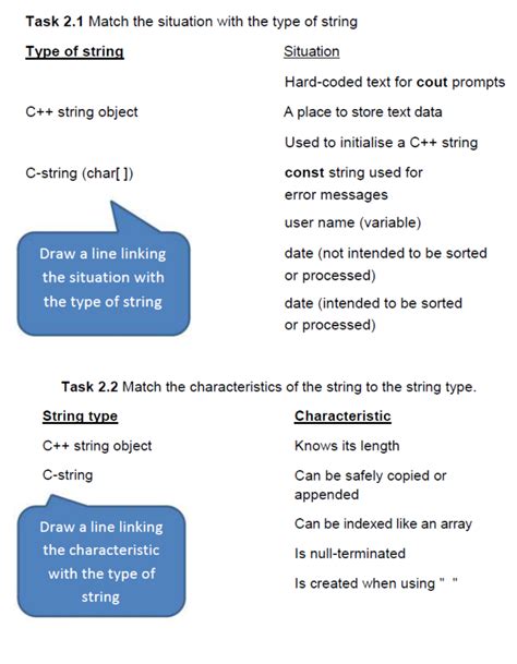 solved task 2 1 match the situation with the type of string