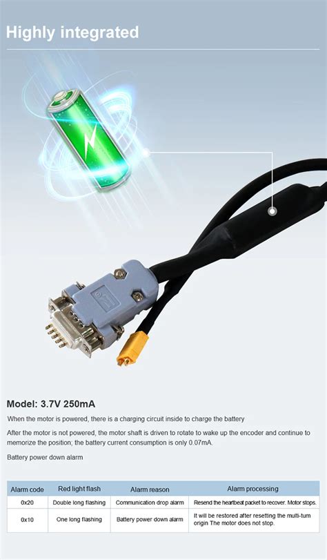 Robot Joint Actuator Module Motor Harmonic Drive Bldc Robot Joint