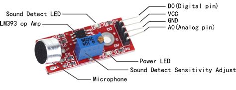 Clap Sensor Schematic Diagram Circuit Diagram