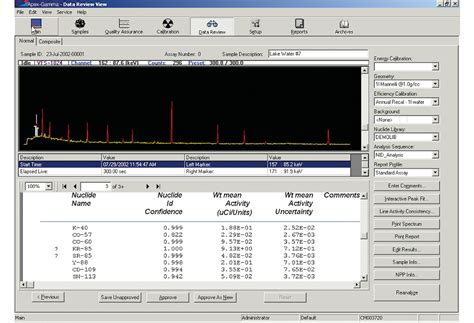 Apex Gamma™ Lab Productivity Suite Mirion