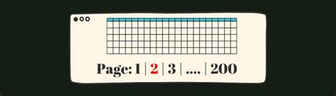 How Uiux Can Break The Backend Uiux Design Is An Interesting By Hussein Nasser Medium