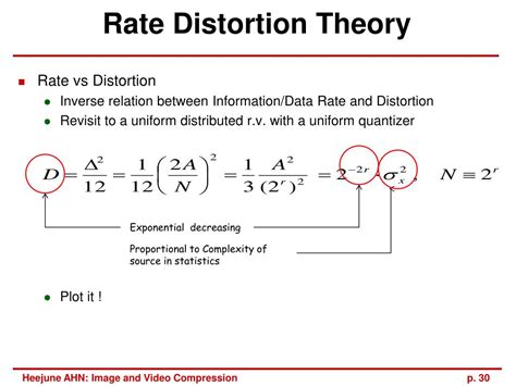 Ppt Quantization Powerpoint Presentation Free Download Id5583265