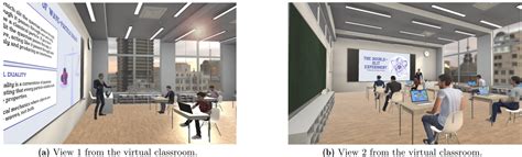 논문 리뷰 Examining The Role Of Llm Driven Interactions On Attention And Cognitive Engagement In