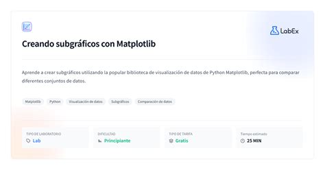Subgráficos De Matplotlib Visualización De Datos De Python Labex