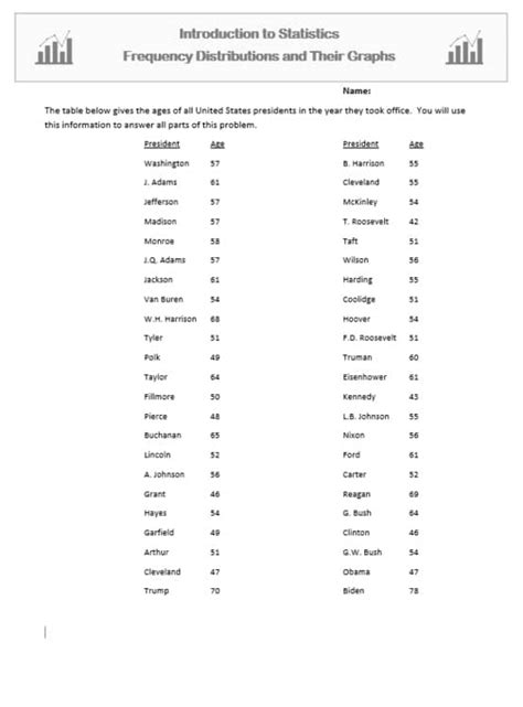 Frequency Distributions And Their Graphs Worksheet By Greg Angstadt Williams