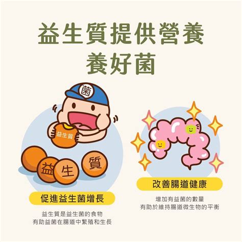 存真生物科技 Purecare