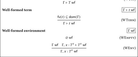 5 Oopsladot Free Variables And Well Formedness Well Formed Type Γ ⊢ í Download Scientific