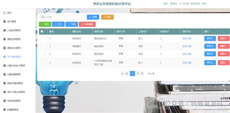 【含开题报告文档ppt源码】基于微信小程序的考研公共课资料库分享平台设计与实现 Csdn博客