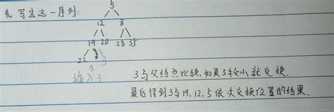 数据结构选择题——内部排序 对序列{49 38 65 97 76 13 47 50}采用直接插入排序 假设前6个元素已经排好序 csdn博客