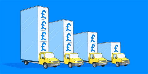 Gear Up For Greater Capital Asset And Depreciation Functionality