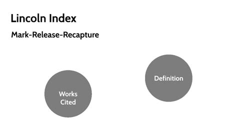 Lincoln Index By Breana Kilgallon On Prezi