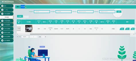 Springboot毕设 婚车租赁管理系统 程序论文 Csdn博客
