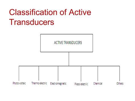 Classification Of Transducer Converted Pptx