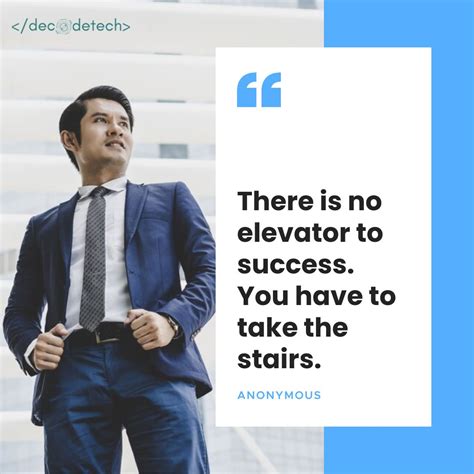 Decode Technologies On Linkedin Wednesdaymotivation Quoteoftheday Decodetech