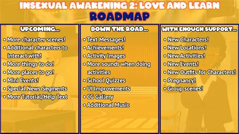 Insexual Awakening Game Series Insexual Awakening 2 Roadmap