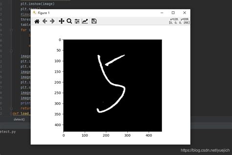 pytorch复现lenet5模型，并检测自己手写的数字图片 pytorch读取自己的手写数字数据集 csdn博客