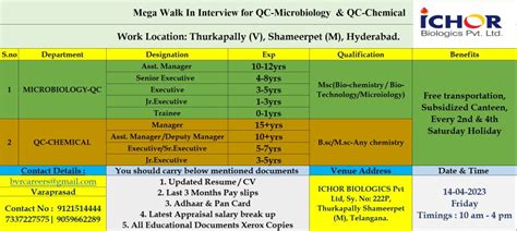 Ichor Biologics Mega Walk In Drive For Multiple Positions In Qc On