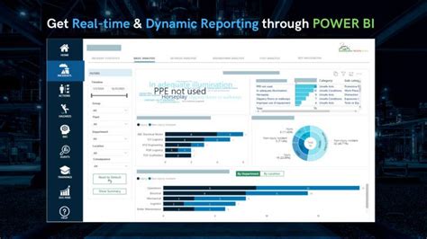 Data Microsoft Analytics Powerbi Dataanalytics Reporting Ask Ehs Software