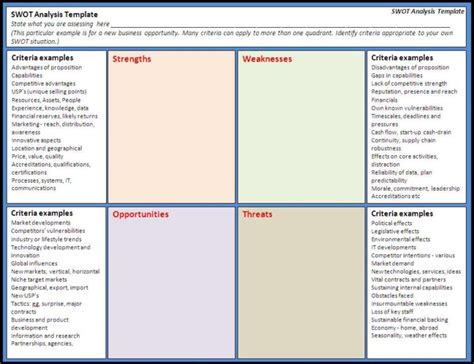 reliability report template 4 professional templates professional
