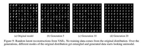 Stanford Ai Index Will Llms Run Out Of Training Data
