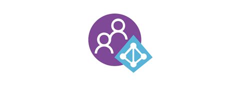 Integrating Serilog With Entity Framework And Custom Entities By