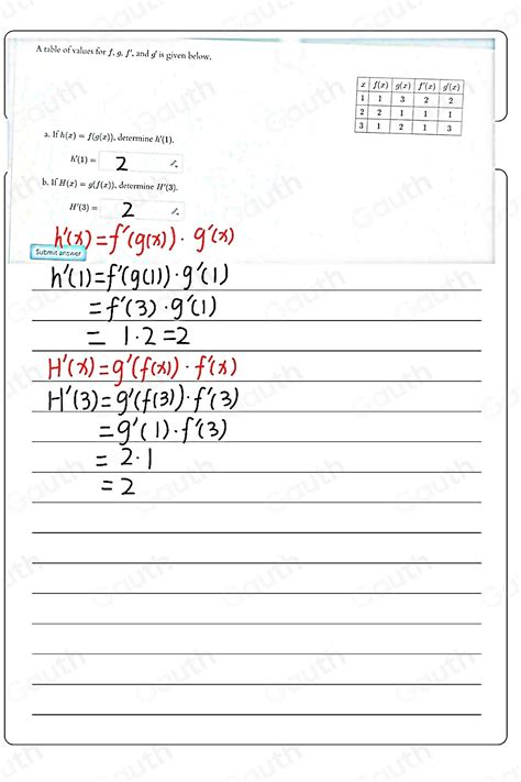solved a table of values for f g f and g is given below a if h