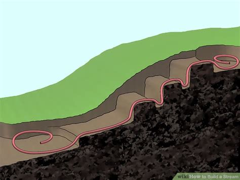 How To Build A Stream With Pictures WikiHow