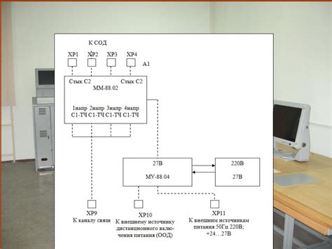 Презентация на тему: Военно – техническая