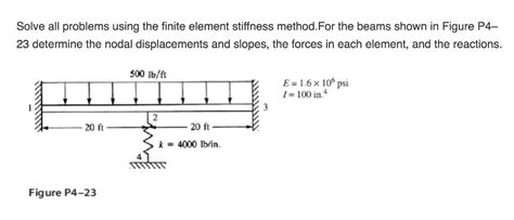 Solved Solve All Problems Using The Finite Element Stiffness