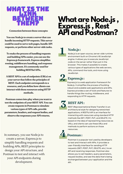 Tuhin Poddar On Linkedin Professionalservices Knowledgesharing