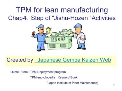 Ilu Training System Ppt