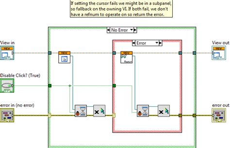 Enabledisable And Showhide Controls User Interface Lava