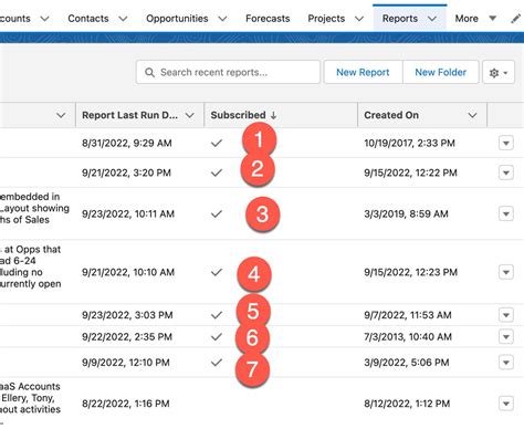 Home Dashboard Dojo