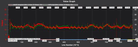 Airspeed Fail Over To GPS Plane 3 8 ArduPilot Discourse