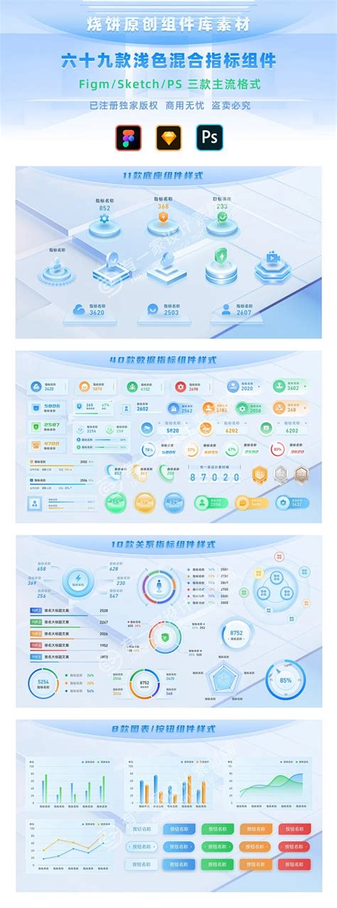 原创大屏可视化浅色蓝白组件 网页 Uicn用户体验设计平台 花瓣网