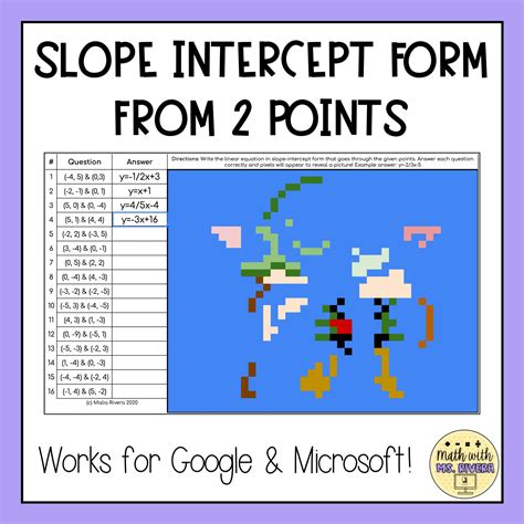 Writing In Slope Intercept Form From 2 Points Pixel Art Digital Activity Made By Teachers