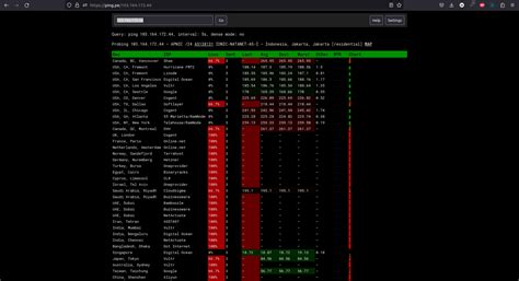 implementasi docker dengan firewall csf cloudaja artikel cloud hosting indonesia